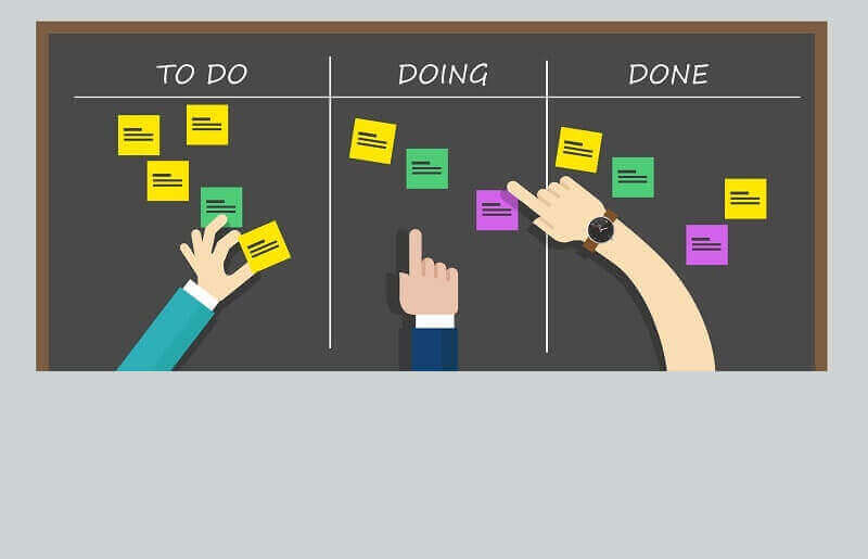 Agile, Scrum and Kanban: Put your mind at ease today