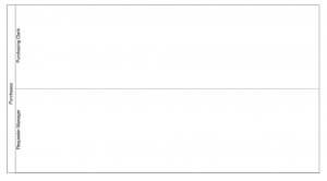 How to draw a flowchart: 5 easy to understand steps in BPMN