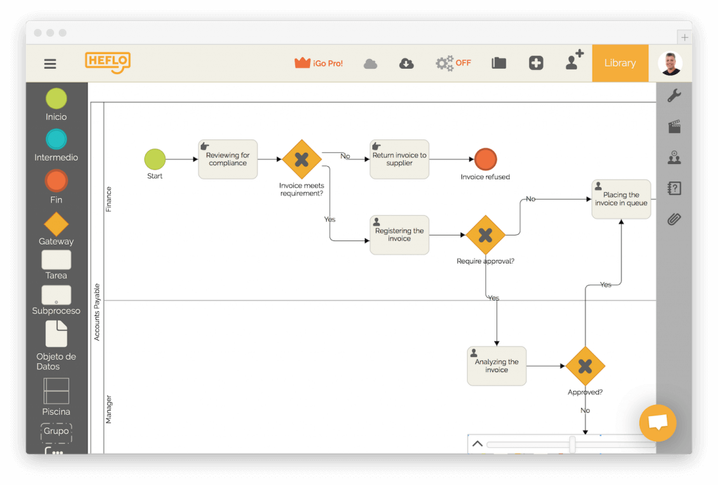 Qu Es Workflow Entienda Detalladamente De La Teor a A La Pr ctica Qu Es Workflow Entienda Detalladamente De La Teor a A La Pr ctica
